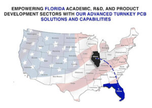 PCB Manufacturer & Assembly Florida | Blind Buried Circuits