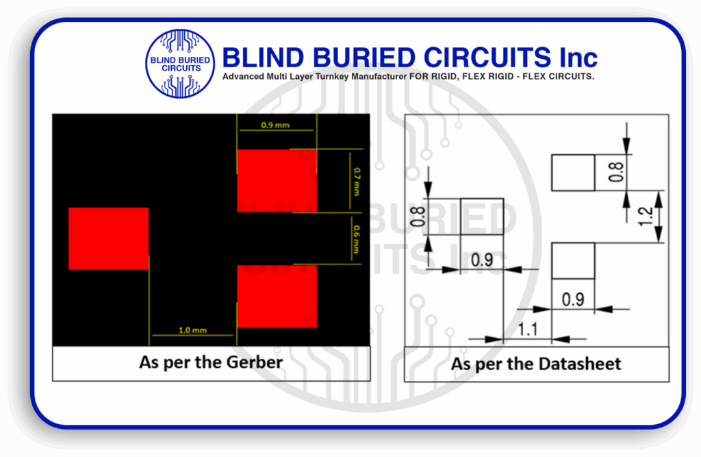 6 Common PCB Design Errors That Cause Assembly Failures