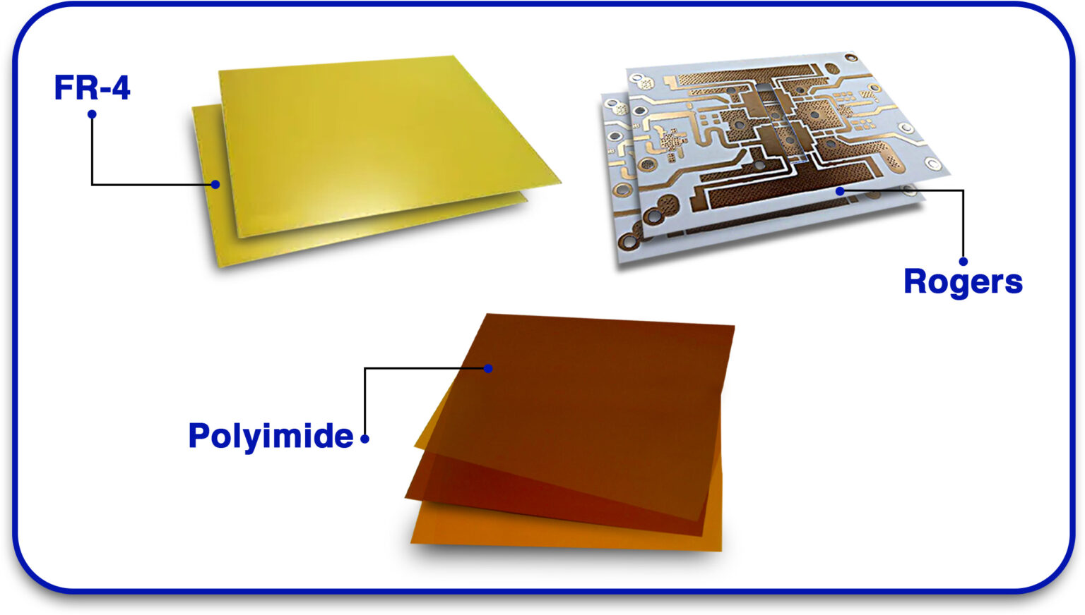 Effective Techniques for PCB Thermal Management