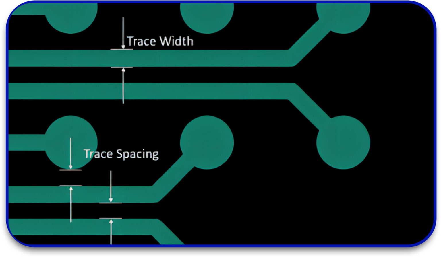 Essential Guide to Pad PCB Design for Reliable Circuits