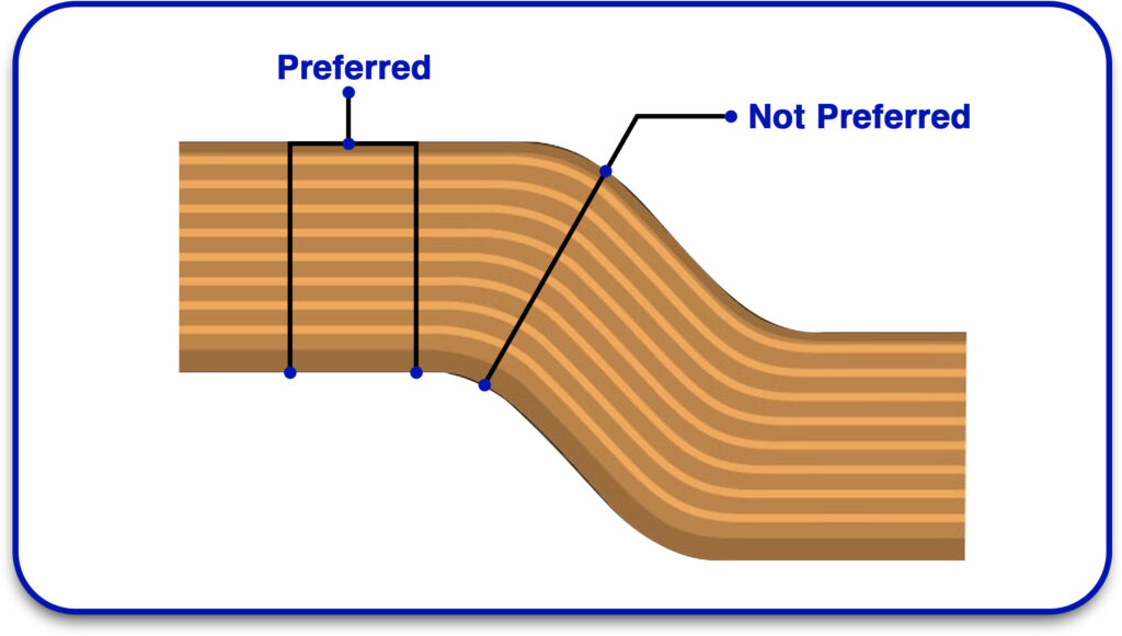 Rigid-Flex PCBs & IPC-2223: Essential Compliance Guide