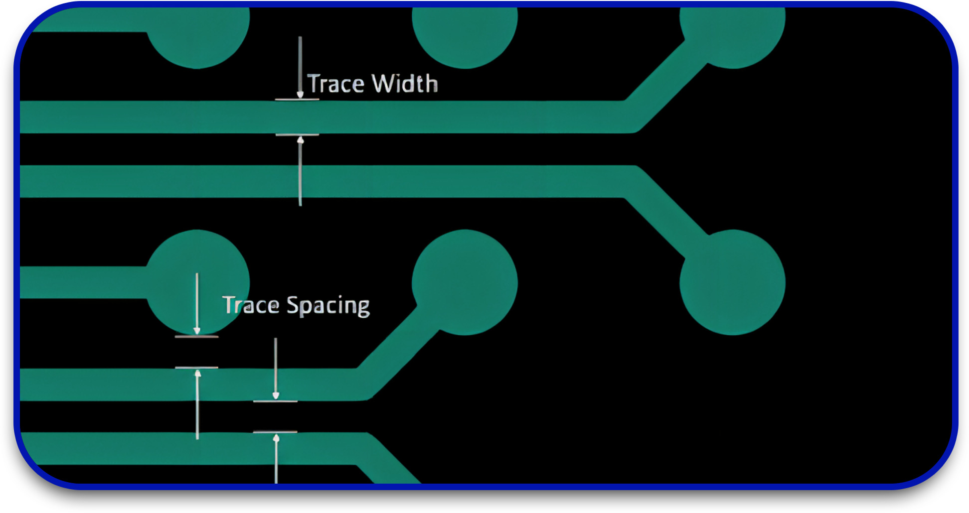Effective Techniques for PCB Thermal Management