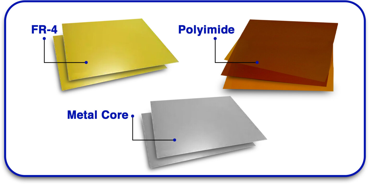 Heat Management in Power Electronics PCBs