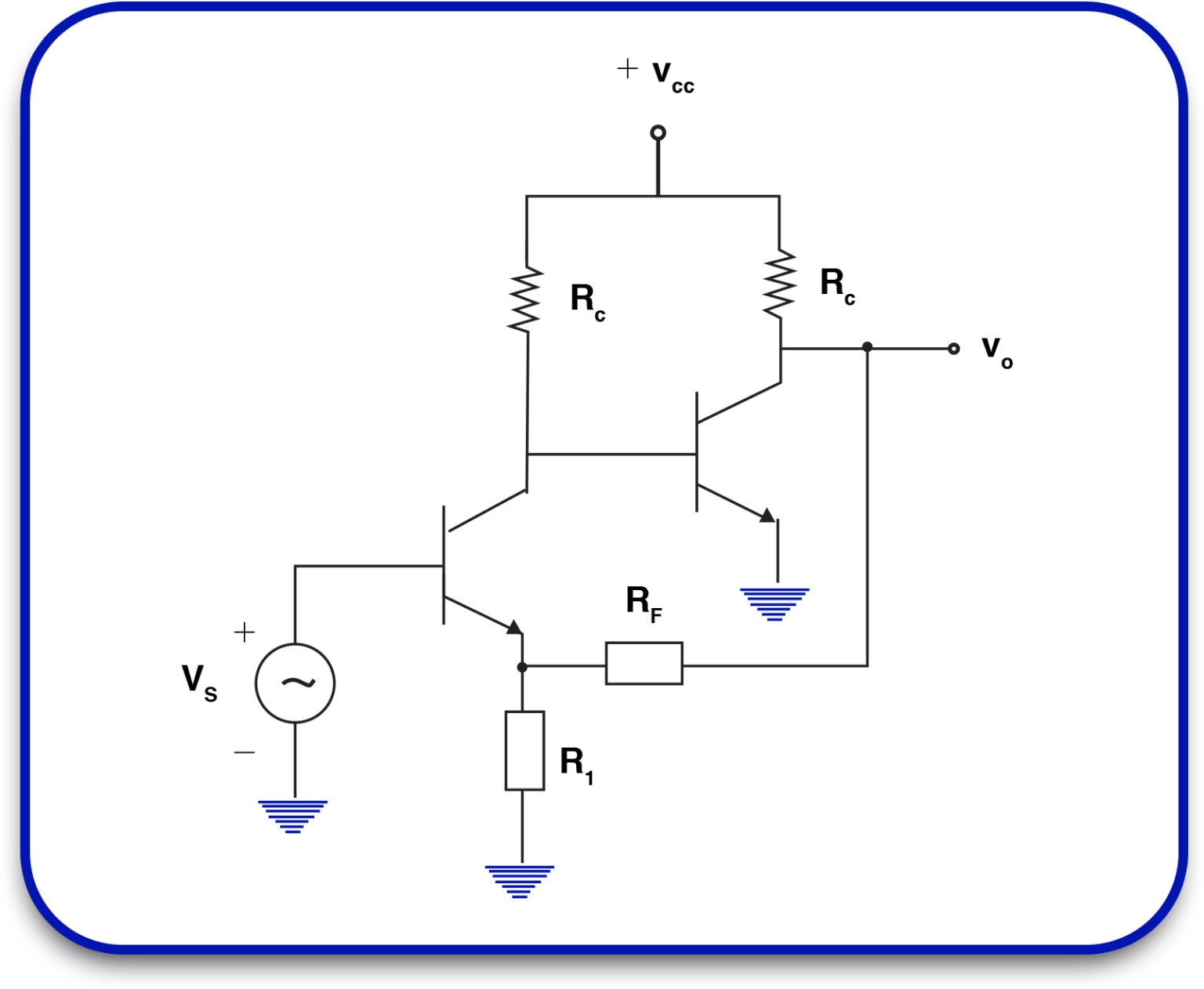 Network Theory to Improve PCB Circuit Performance - blind buried circuits