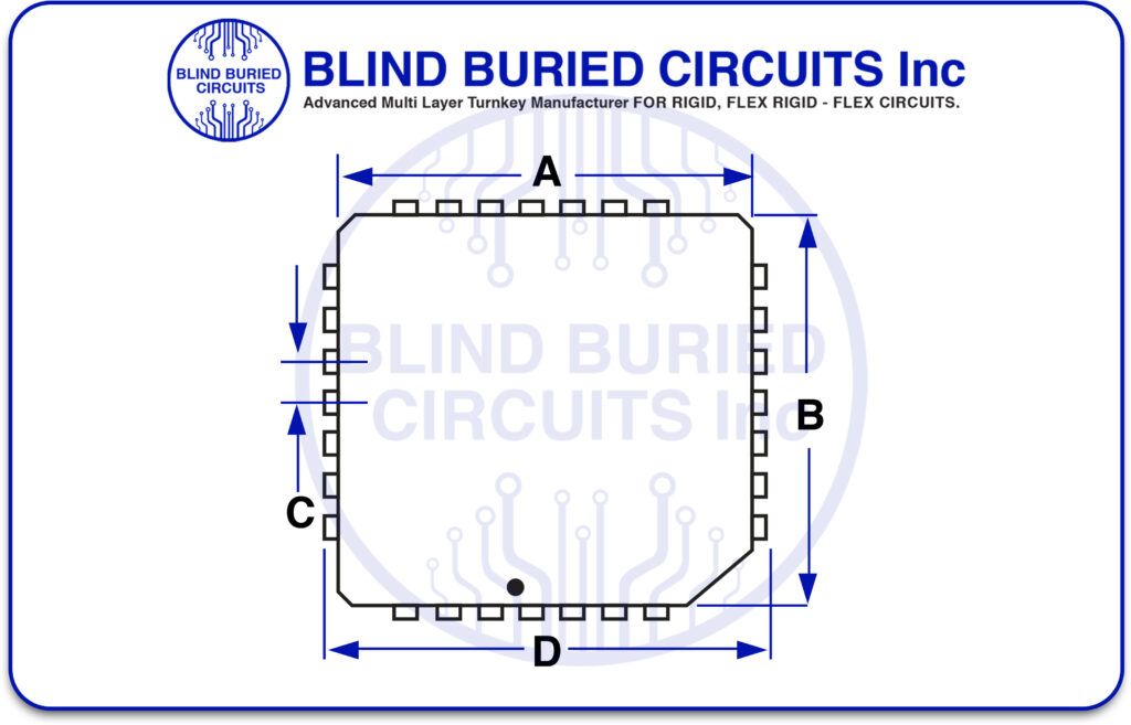 Understanding Land Pattern Design in PCB Manufacturing