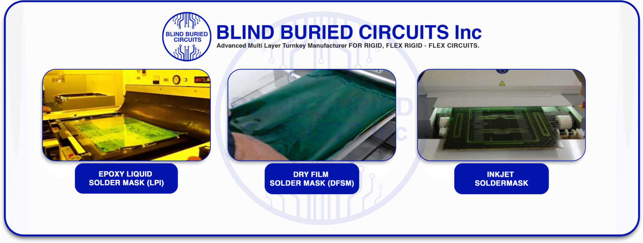 Soldermask in PCB Manufacturing: Types, Benefits & Costs