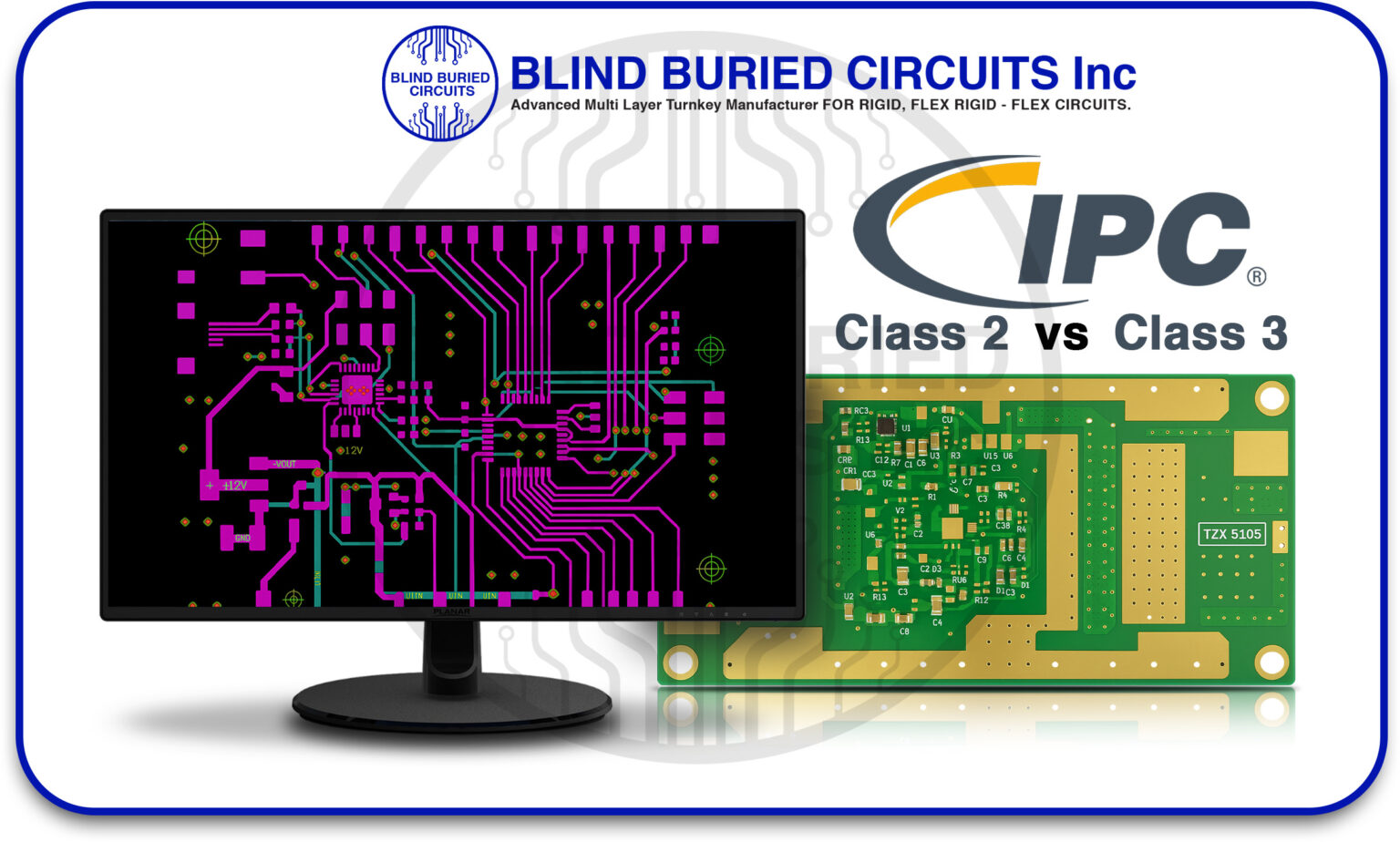IPC Class 2 and Class 3 for PCB Manufacturing