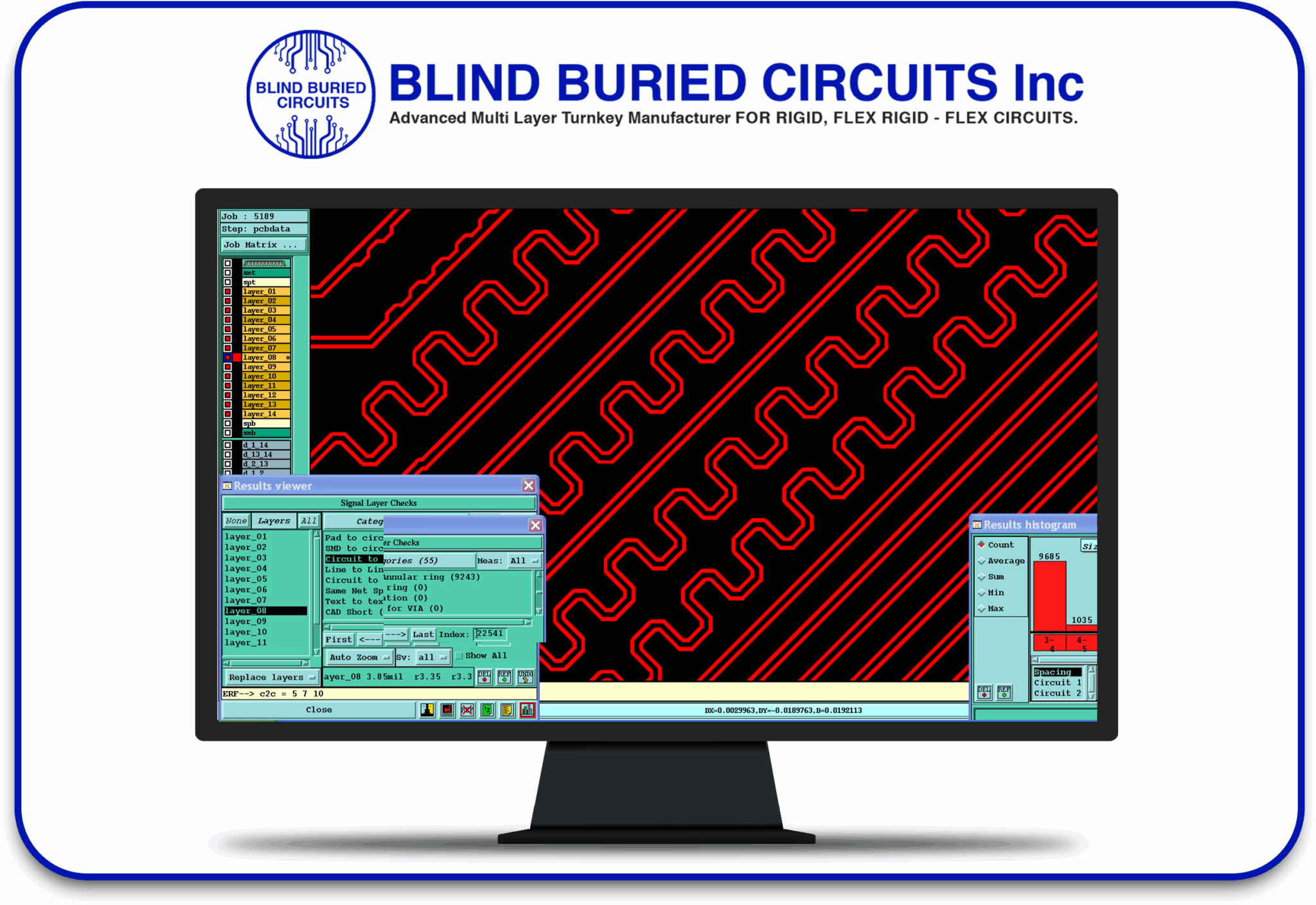 Master PCB Fabrication Drawings for Accurate Manufacturing