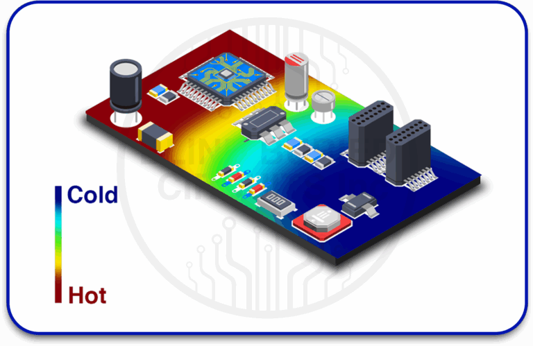 PCB Heat Management Techniques for Reliable Electronics Design